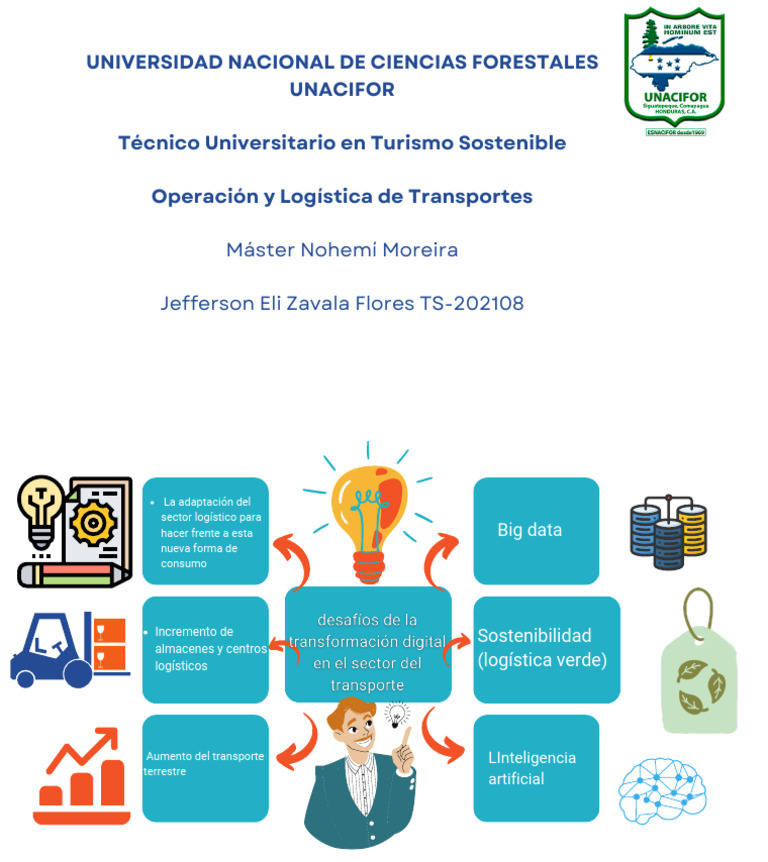 Adaptación Logística en Turismo Sostenible | PDF