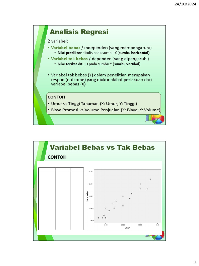 Analisis Regresi Linear dan Korelasi | PDF