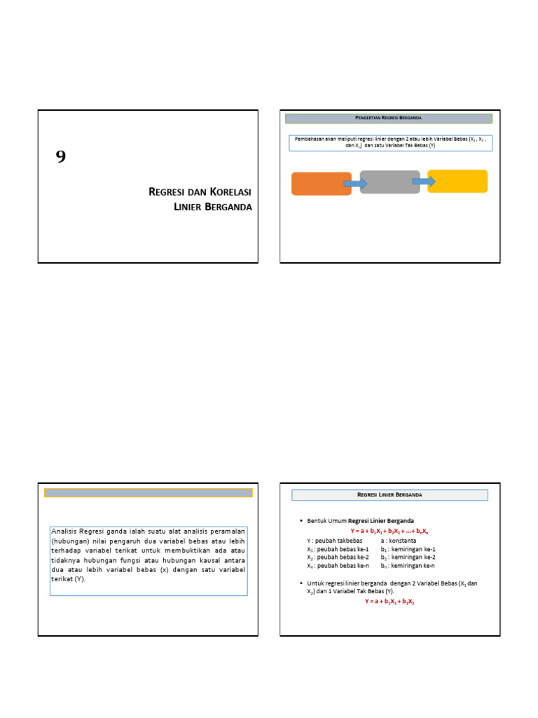 Regresi Dan Korelasi Berganda | PDF