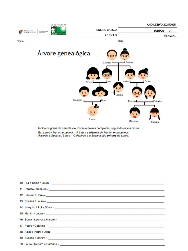 Graus de Parentesco | PDF