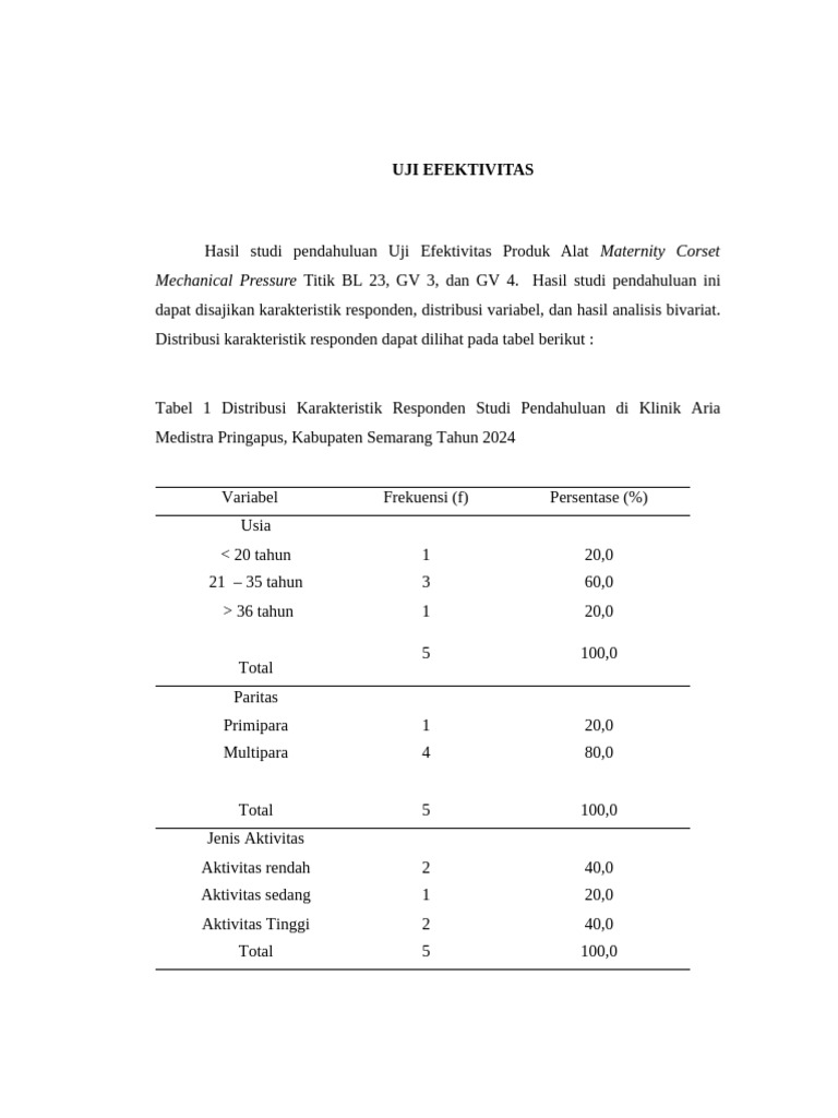 Uji Efektivitas Maternity Corset Mechanical Pressure | PDF