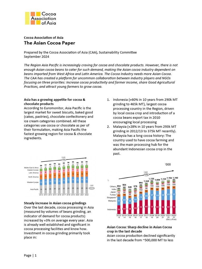 Asian Cocoa Industry Growth Challenges | PDF | Cocoa Bean | Chocolate