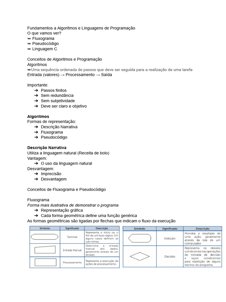 Algoritmos e Programação Estruturada | PDF | Algoritmos | Linguagem de ...