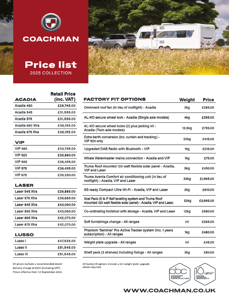 Coachman Caravan Factory Options 2025 | PDF | Automotive Industry ...