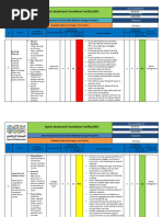 Barricade Procedure Checklist Inspection Free Template | PDF | Crane ...