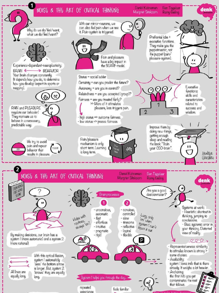 Noise and Critical Thinking Infografik | PDF