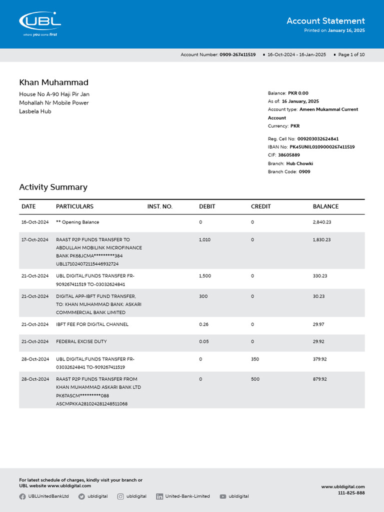 UBL Account Statement Oct-Jan 2025 | PDF | Banks | Personal Finance