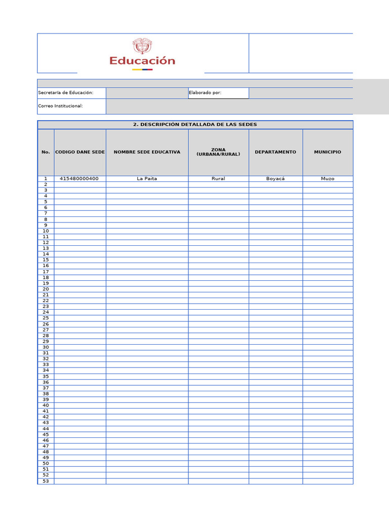 FORMATO_REPORTE_INVENTARIOS La Paita | PDF