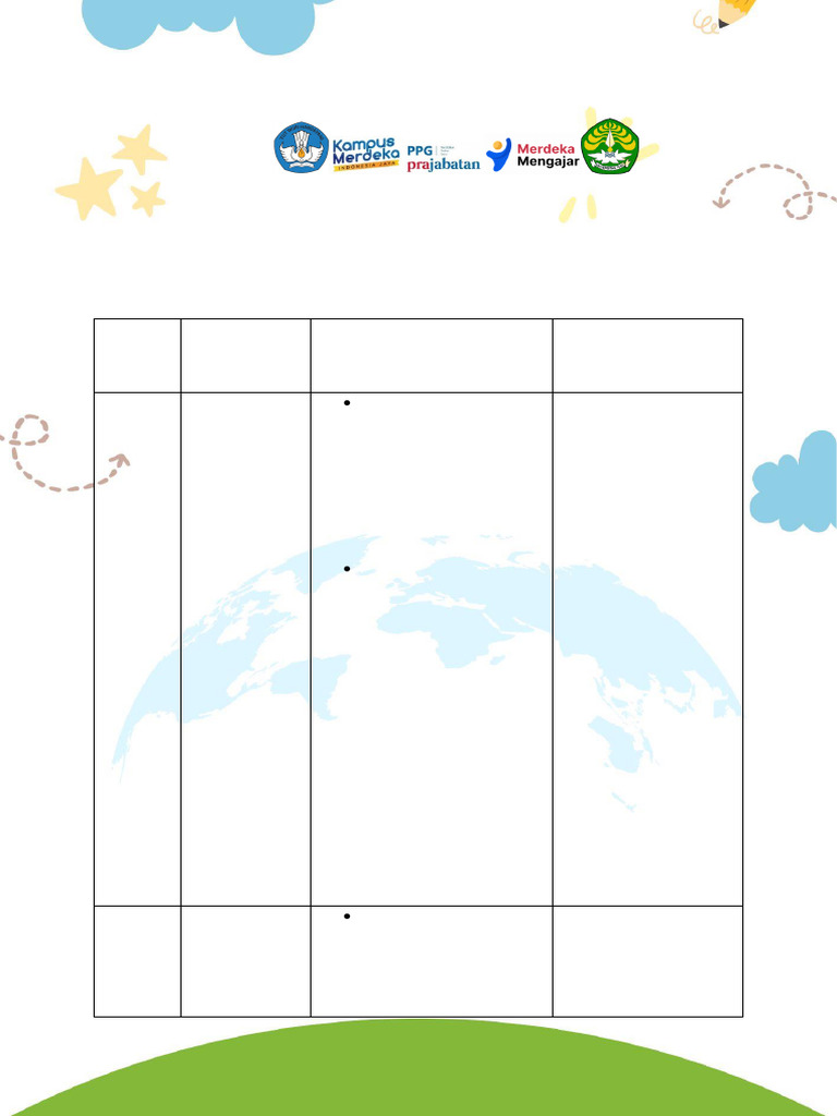 Jurnal Refleksi Kegiatan Projek Kepemimpinan-1 | PDF