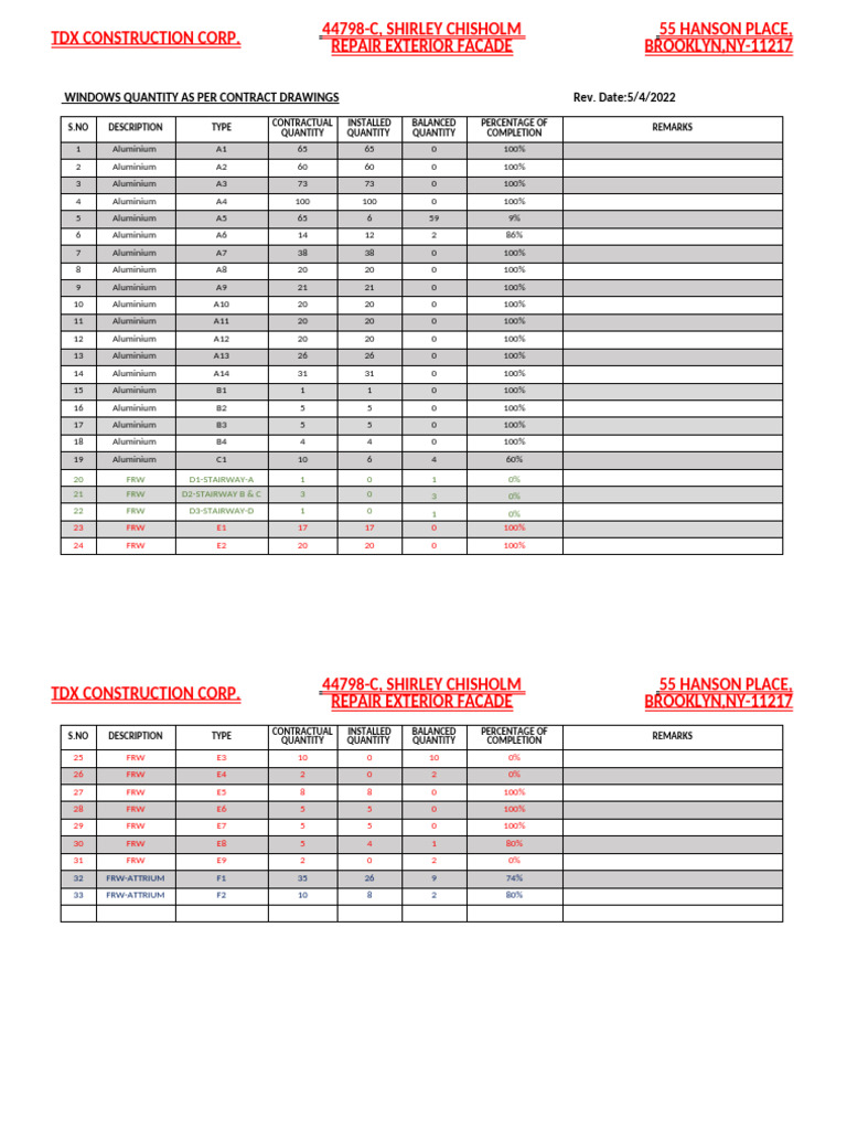 Brooklyn Window Installation Report | PDF | Window