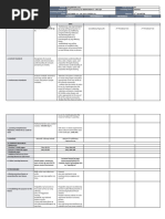 Thematic Lesson Plan FINAL | PDF