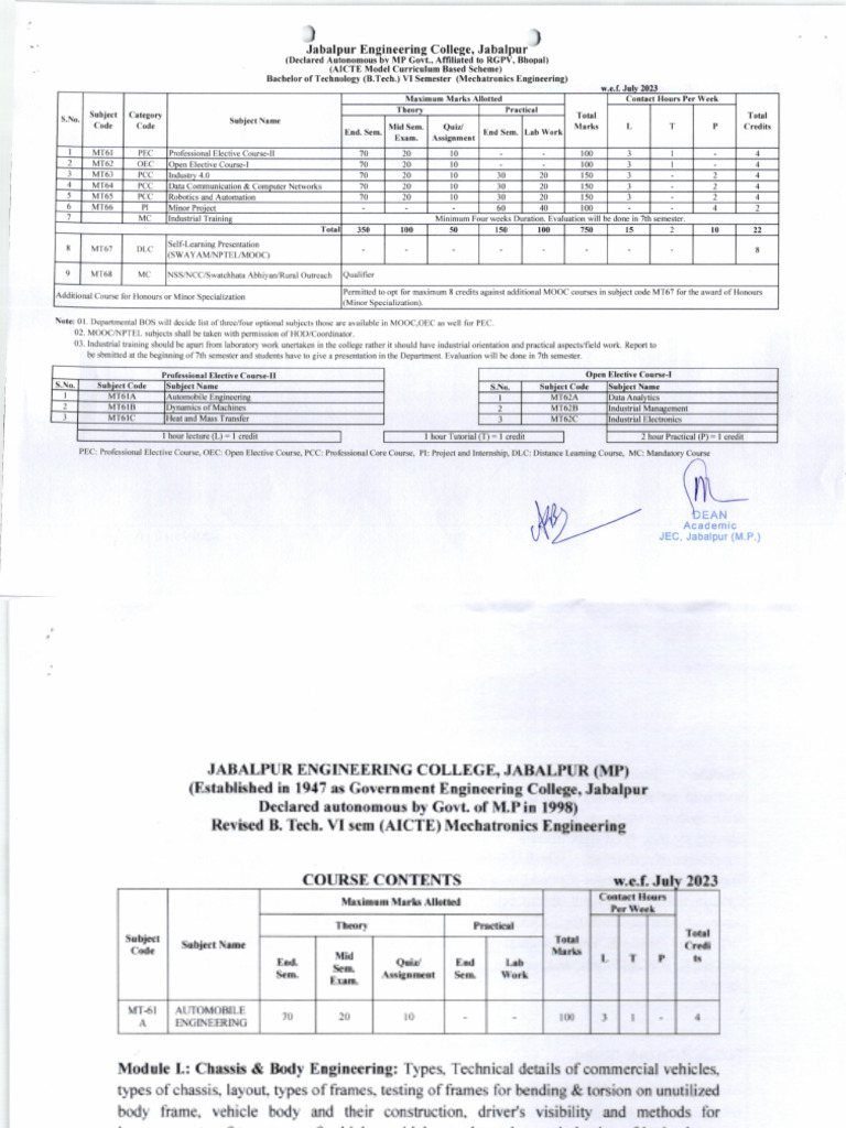 MT Btech 6 Scheme 2023030924023222 | PDF | Computer Network | Heat Transfer