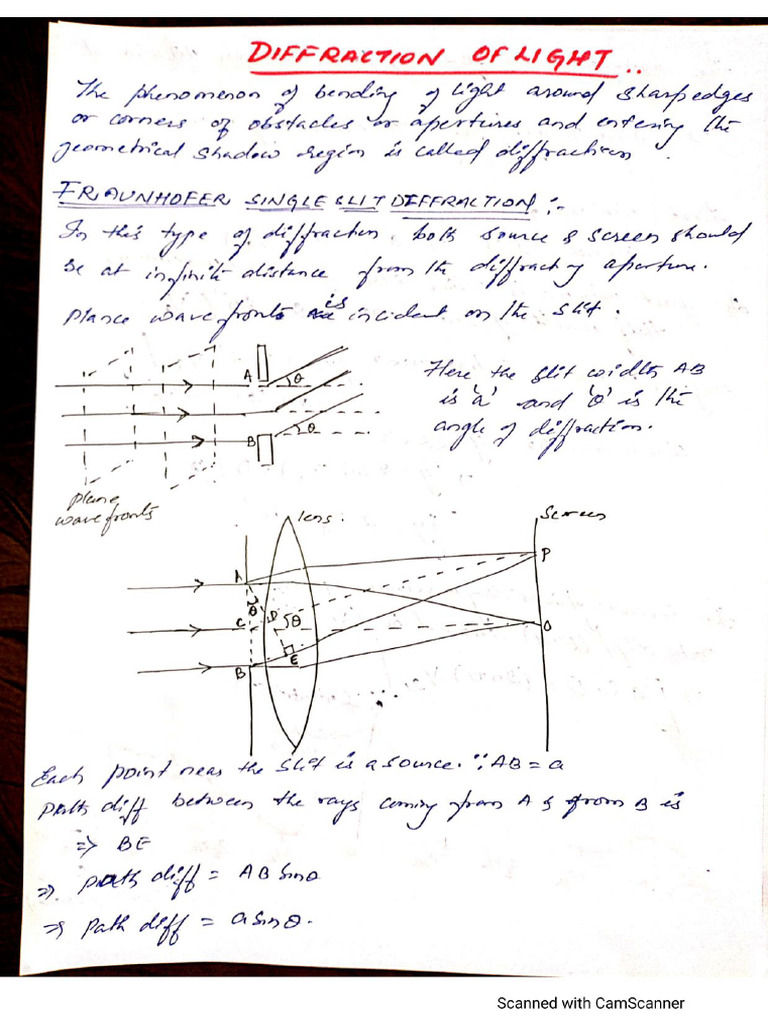 Diffraction Notes Pdf