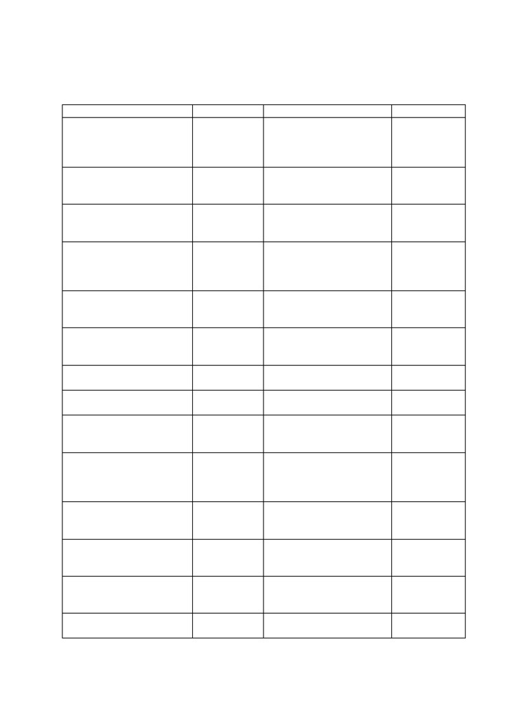 Kisi-Kisi SAS Kimia Kelas X 2024/2025 | PDF