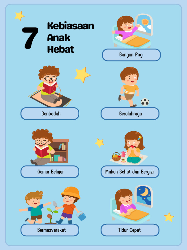 7 Kebiasaan Anak Indonesia Hebat Poster Pendidikan Biru Ilustratif_20250121_194021_0000 | PDF