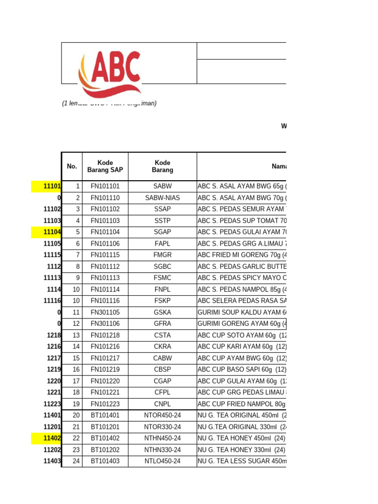 AMO API 17 Juli 2023 | PDF