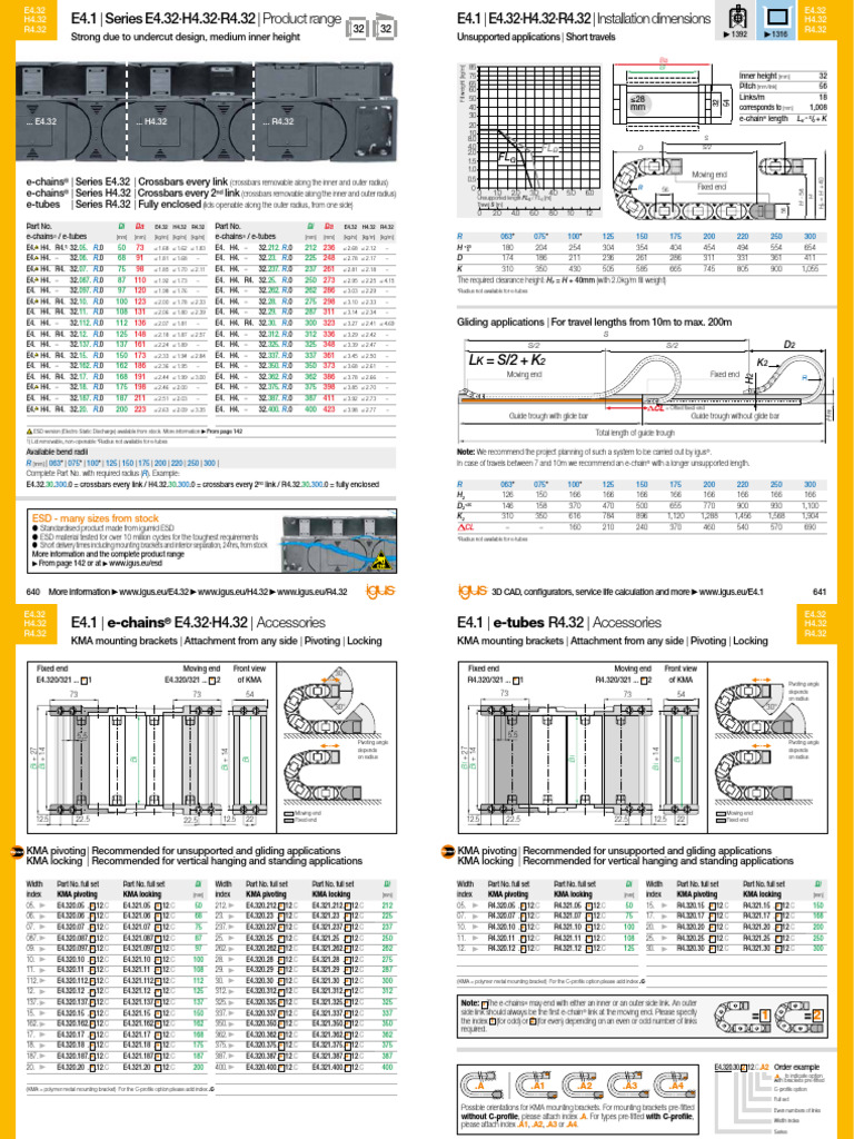 ECS CAT E-Chain Series E4.32 EN | PDF