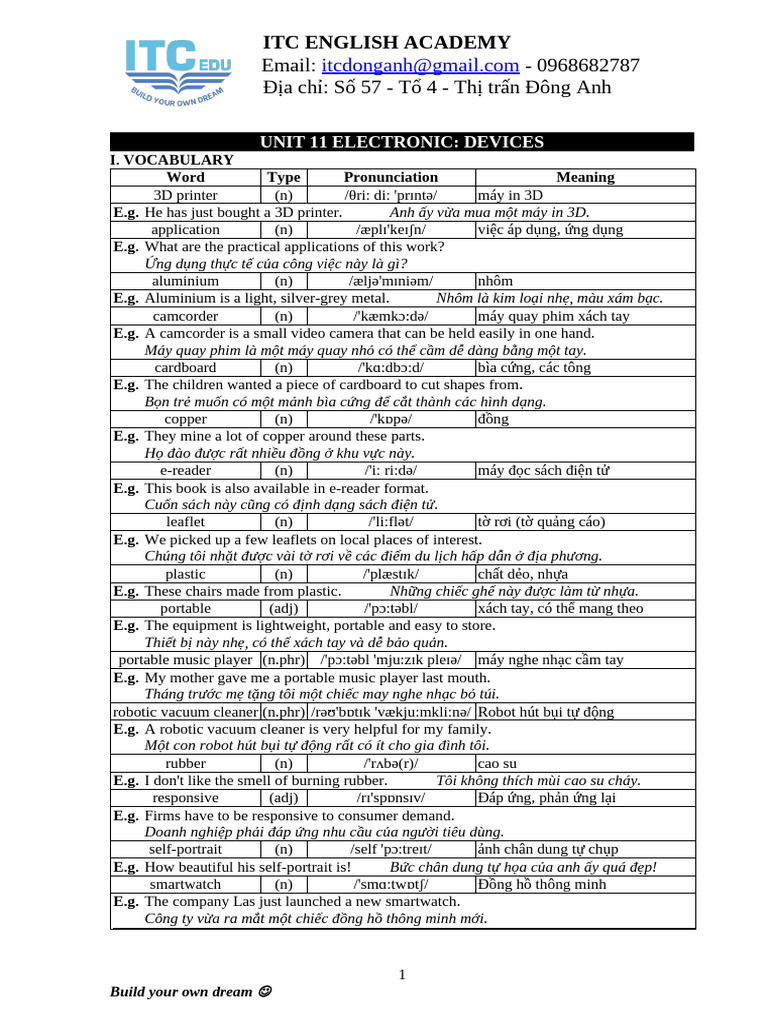 Unit 11 Electronic - Devices | PDF