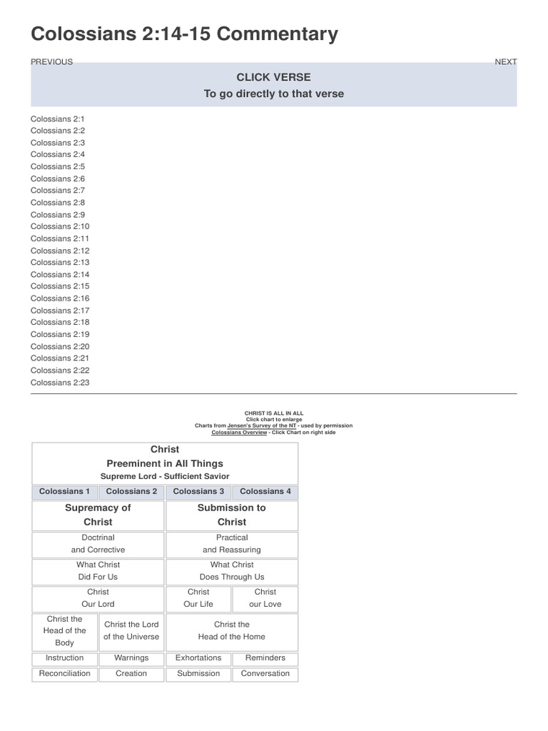 Colossians 2 14-15 Commentary | PDF | Jesus | Paul The Apostle