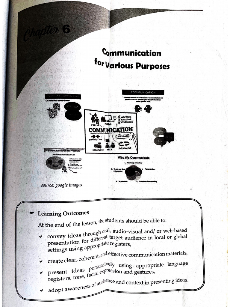 Chapter-6 (1) Communication For A Various Purposes | PDF