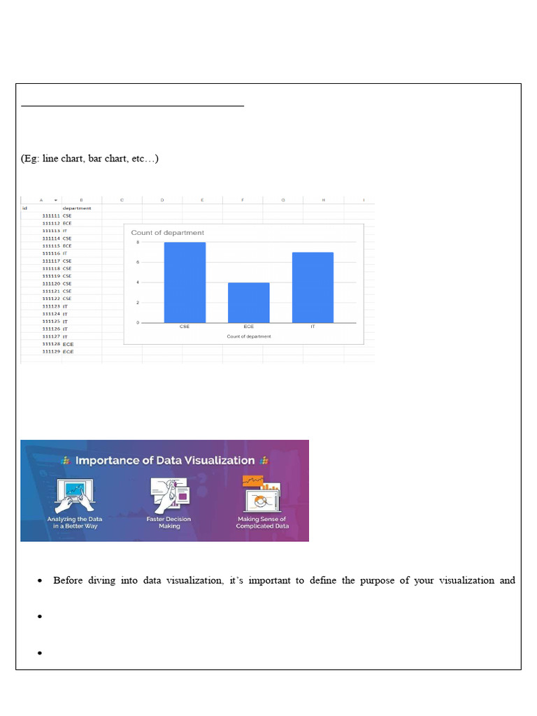 Data Visualization for Analysts | PDF | Scatter Plot | Time Series