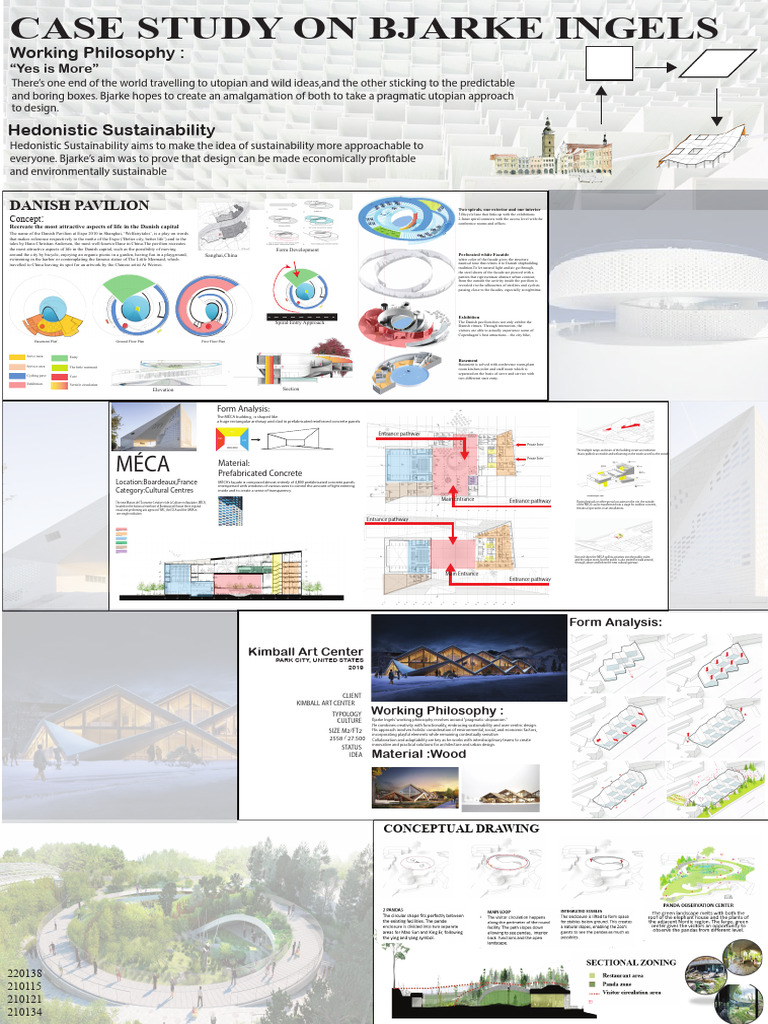 Poster On Bjarke Ingels | PDF | Basement