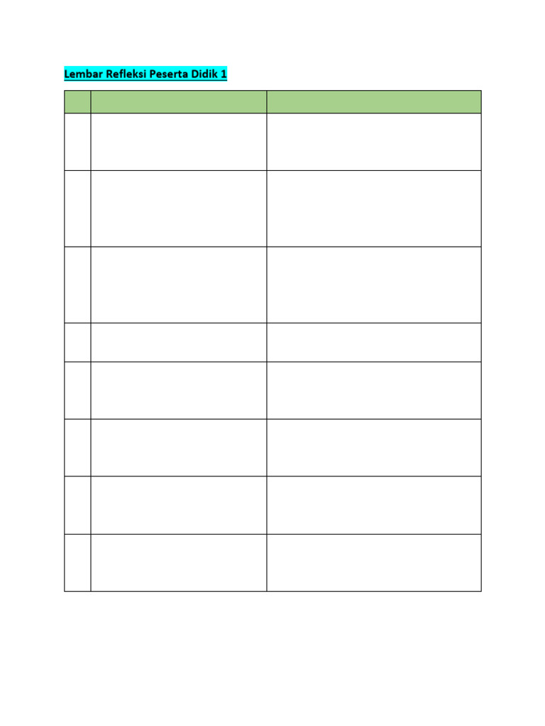 Lembar Refleksi Peserta Didik P5 | PDF
