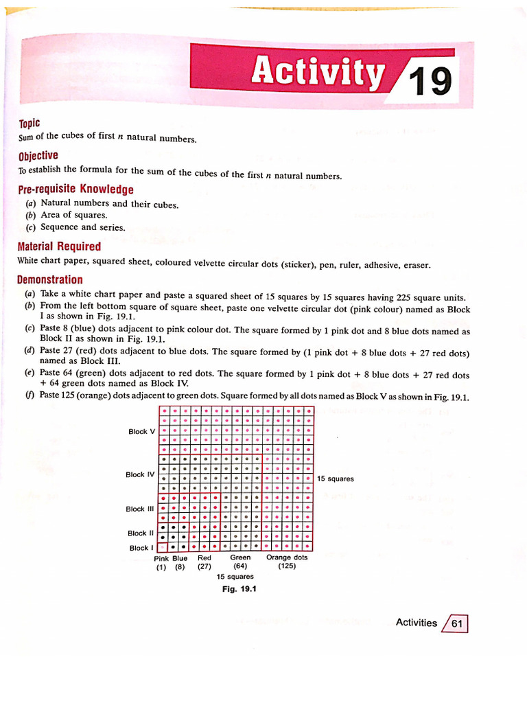 Journal Activity 3 - XI - Math - Sum of Cubes | PDF