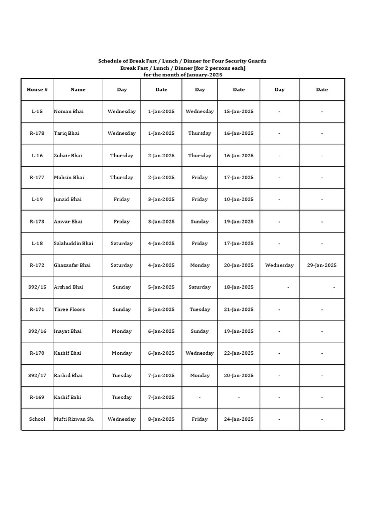 Security Guards Lunch Schedule For January-25 | PDF