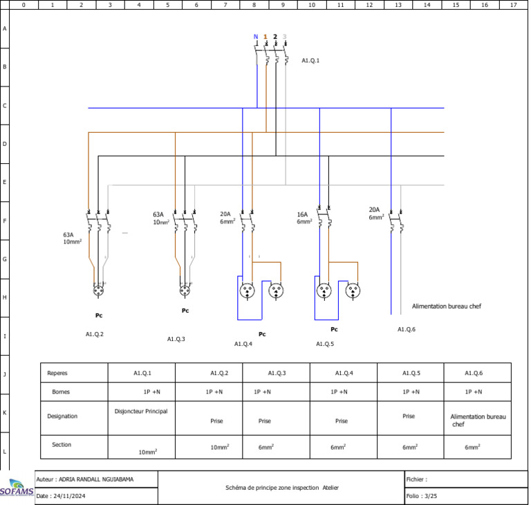 Inspection Ateliers - Crop | PDF