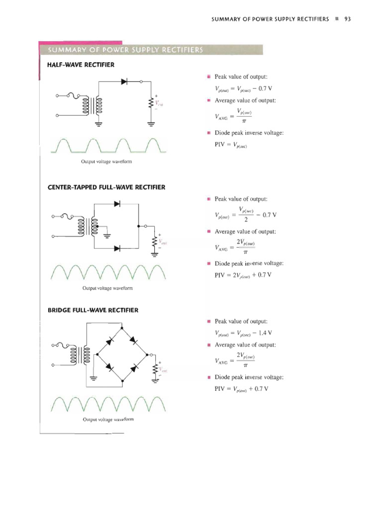 Chapter 2 Problems | PDF