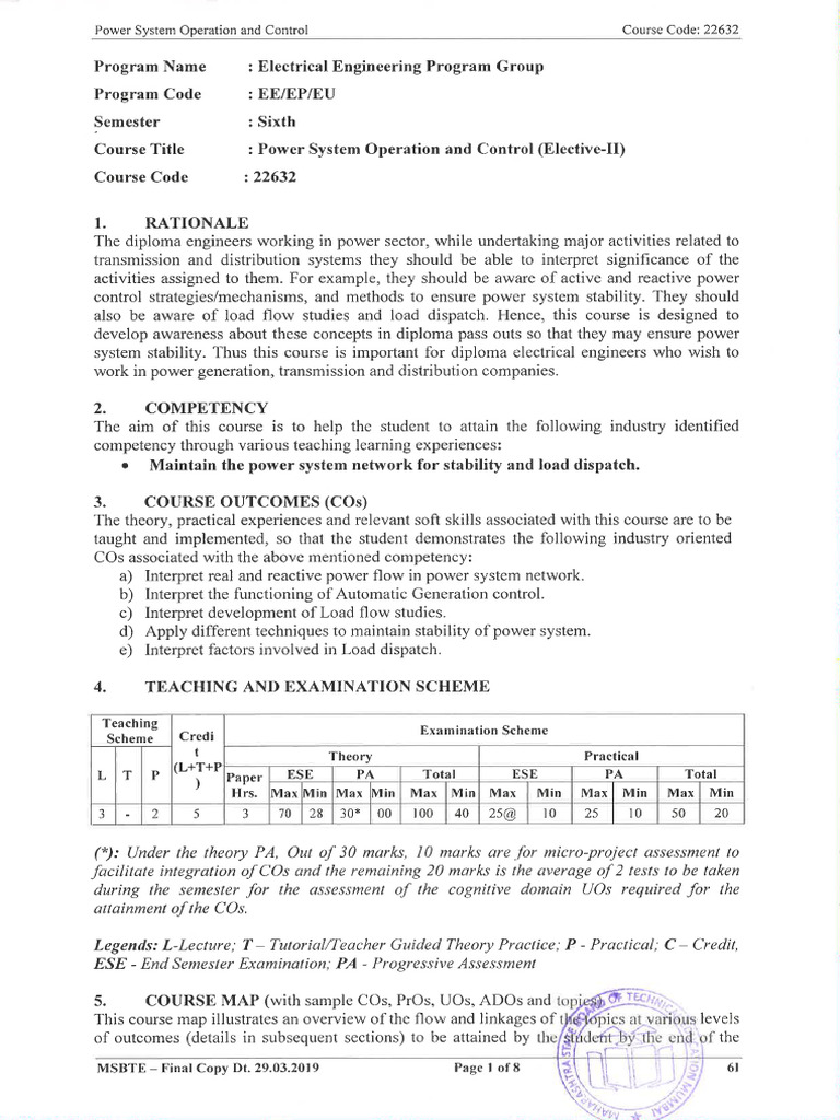 Power System Operation and Control-Syllabus | PDF