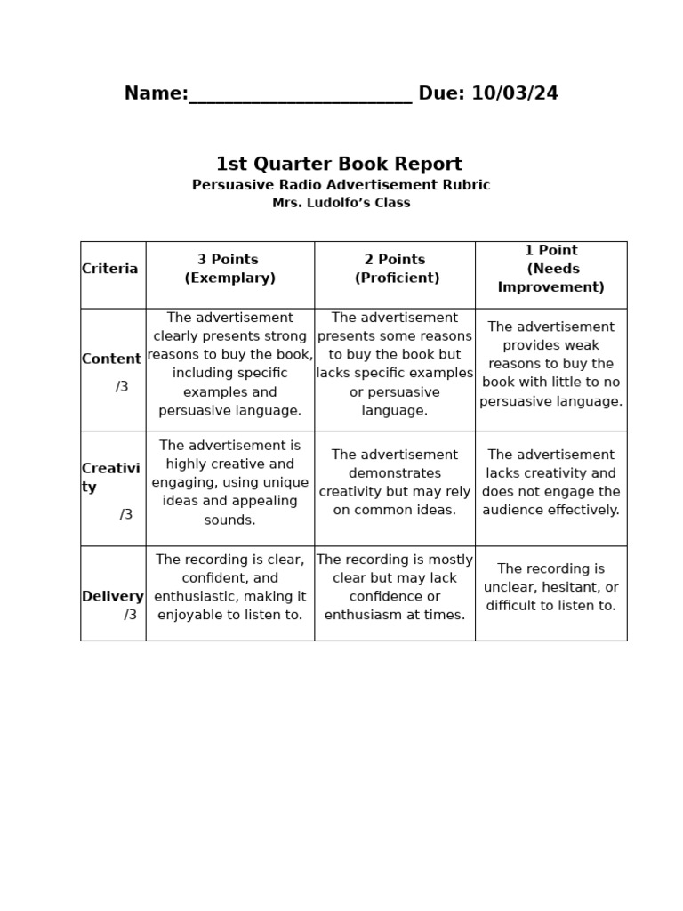 1st Book Report Rubric | PDF
