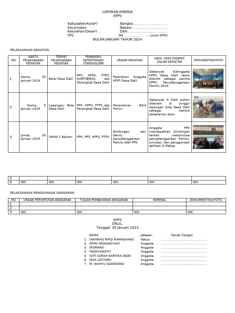 Laporan Kinerja KPPS TPS 04 | PDF