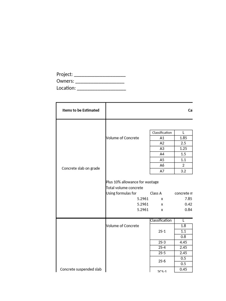 Computationsheet Billofmaterials Bim2-2 | PDF | Column | Volume