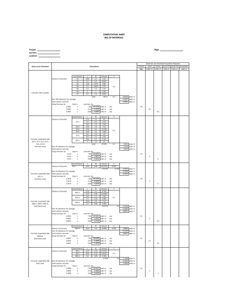 Computationsheet Billofmaterials Bim2-2 | PDF | Volume | Concrete