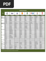 Lubricant Equivalent Chart - Quantum Marine Solutions Pte LTD | PDF ...