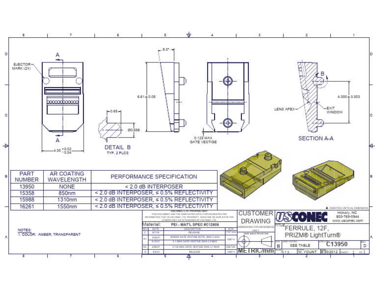 C13950 Ferrule Prizm Light Turn | PDF | Electromagnetic Radiation | Optics