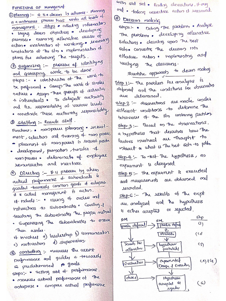 Pom Unit 1 - Merged | PDF