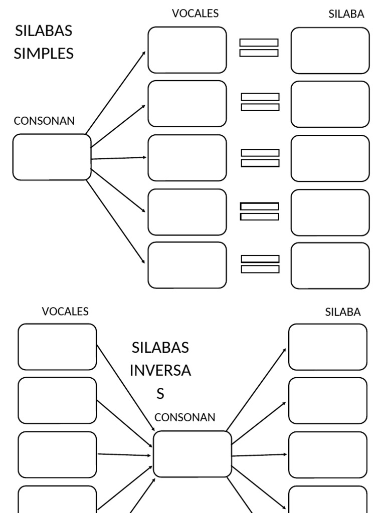 Imprimible Silaba | PDF