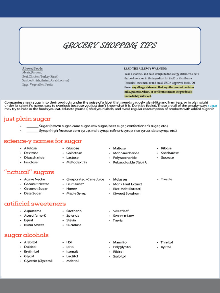 Whole 30 Mindset Checklist | PDF