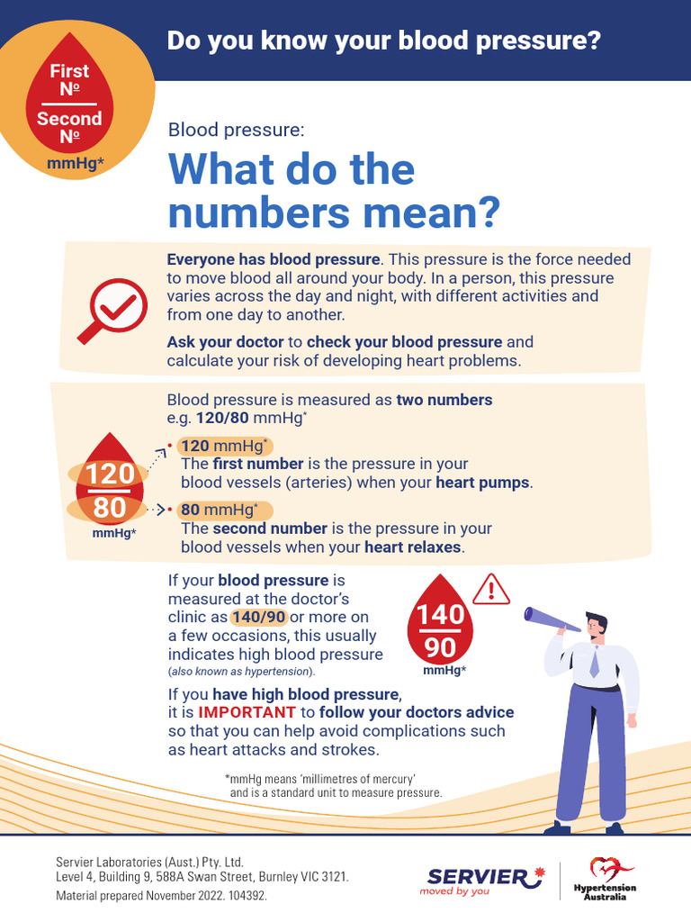 Understanding Blood Pressure Readings | PDF