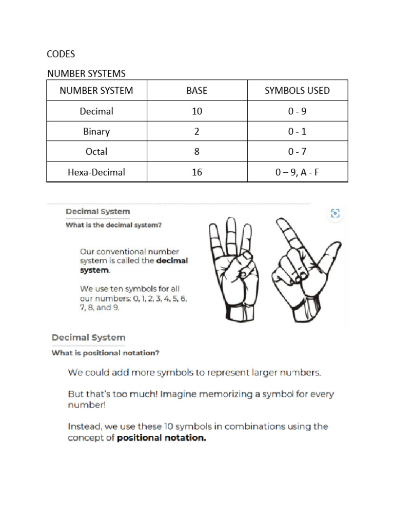 Number Systems and Codes Explained | PDF