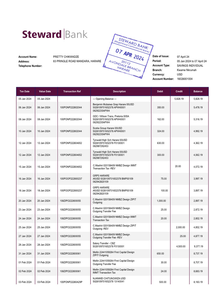 STATEMENT Steward Bank PRETTY | PDF | Trade | Financial Services
