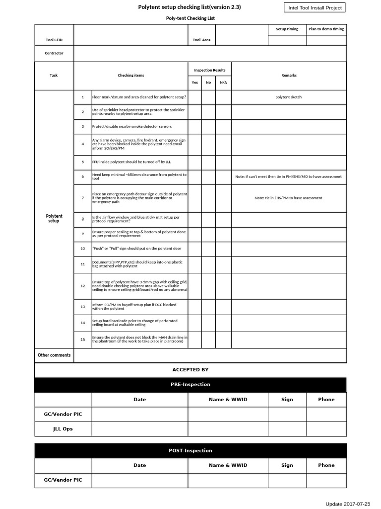 Intel - Poytent Checklist - v2.3 | PDF