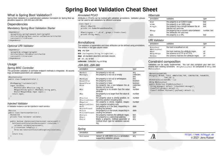 Spring Boot Validation Overview Guide | PDF | Uniform Resource ...