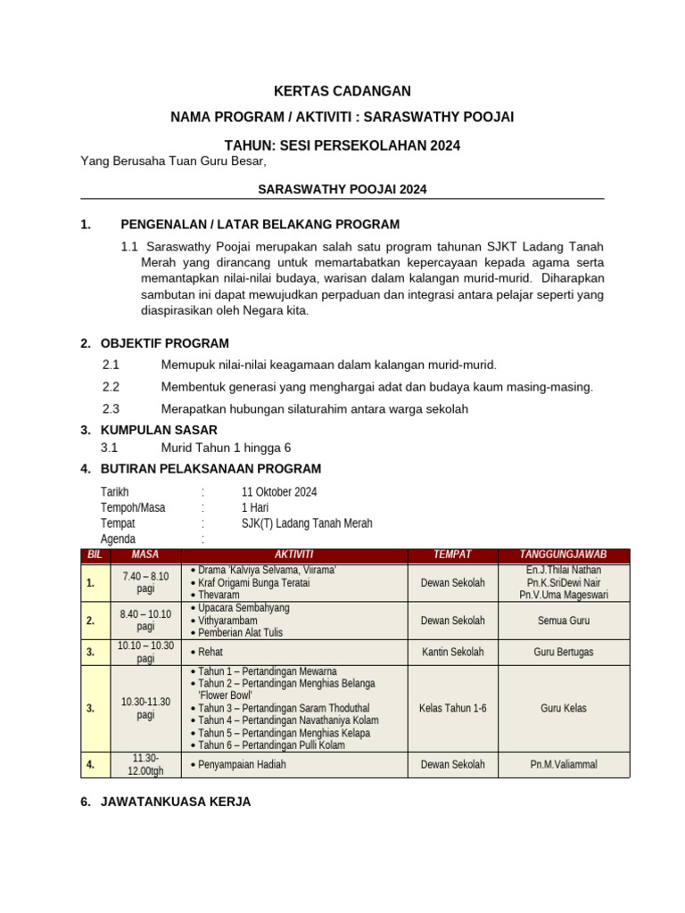 Kertas Cadangan Program | PDF