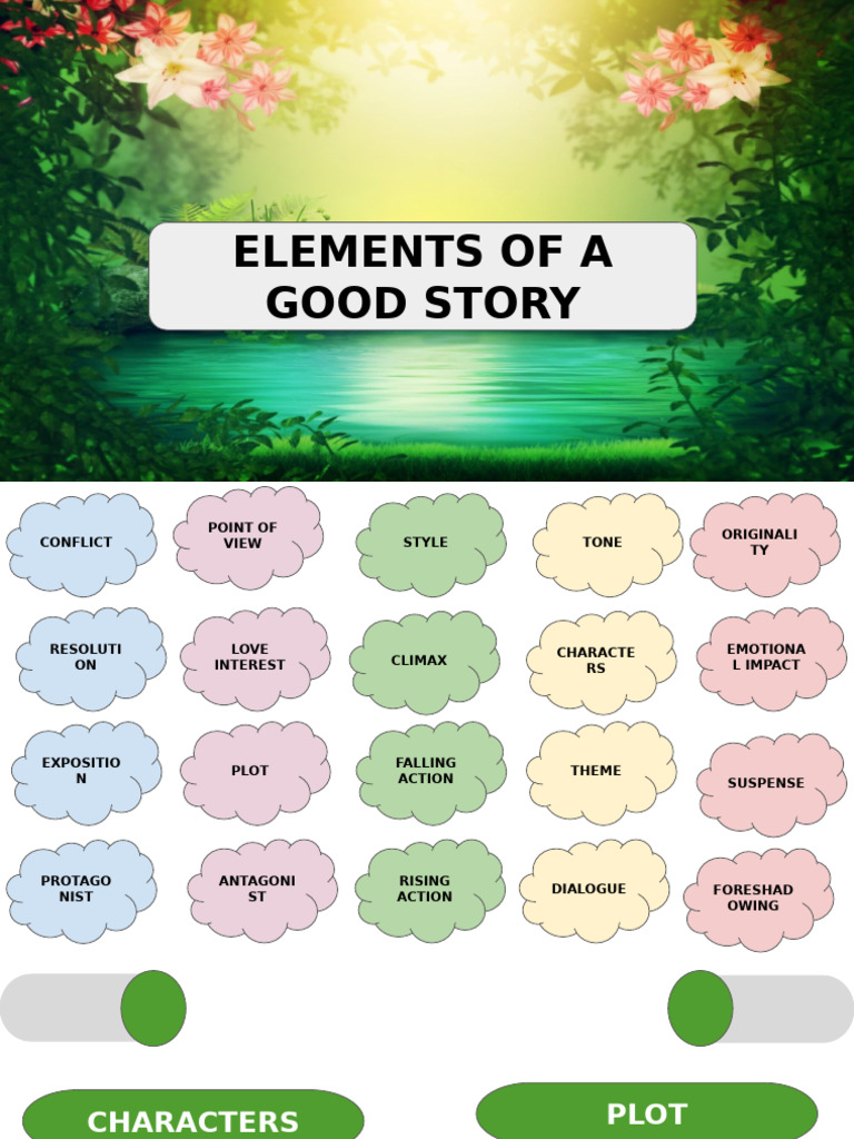 3rd Lesson_ELEMENTS OF A GOOD STORY | PDF | Plot (Narrative) | Narration