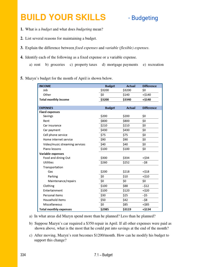 Understanding Budgeting Basics and Expenses | PDF | Expense | Income