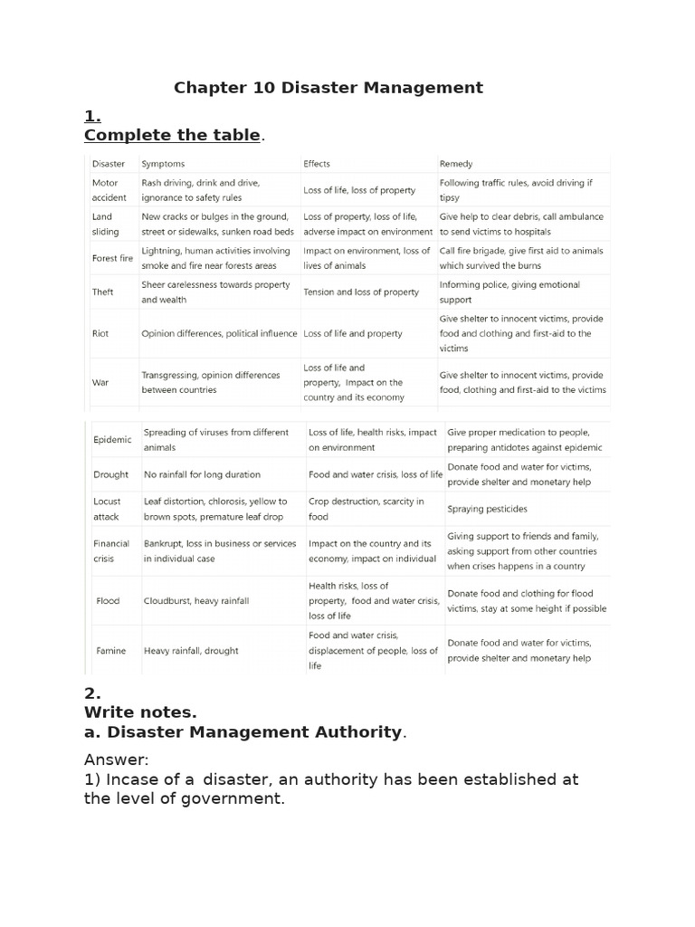 STD 10 Science 2 Chapter 10 Disaster Management | PDF | Emergency ...